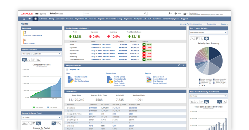 List of 22 Best Accounting Software for Small Business in India 2026