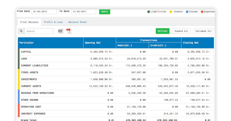 List of 30+ Best Accounting Software for Small Businesses in 2022