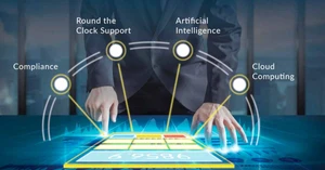 Best Accounting Software in 2025: Pricing, Reviews & Demo | Techjockey