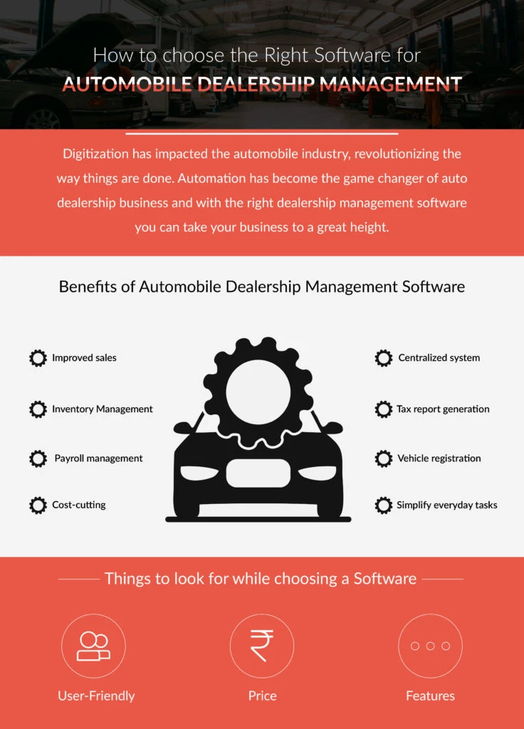How to Choose Right Software for Automobile Dealership Management?