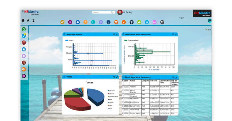 List of 25 Best HR Software in India - Top HRMS Software in 2025