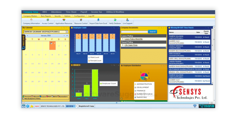 List of 25 Best HR Software in India - Top HRMS Software in 2025