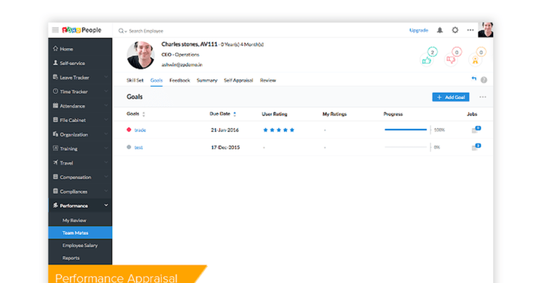 List of 25 Best HR Software in India - Top HRMS Software in 2025