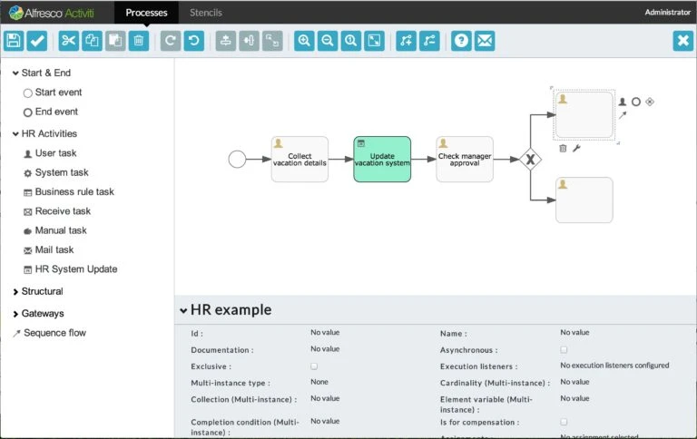 20 Free Open Source BPM Software for Businesses in 2025