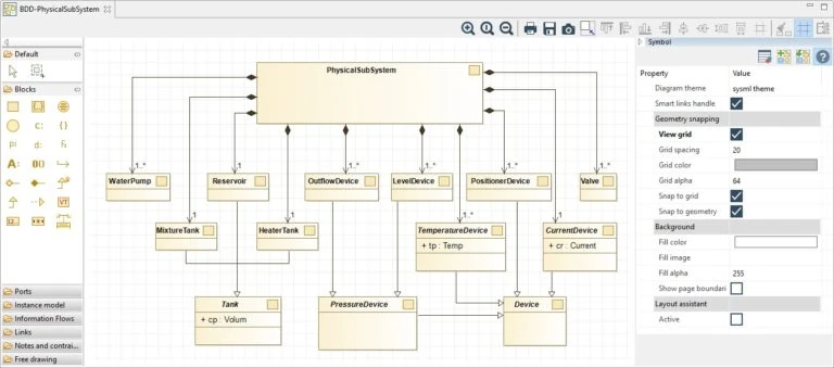 20 Free Open Source BPM Software for Businesses in 2025