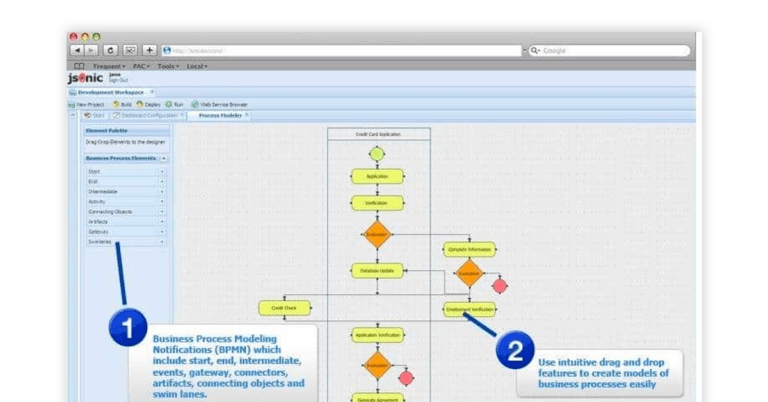 20 Free Open Source BPM Software for Businesses in 2025