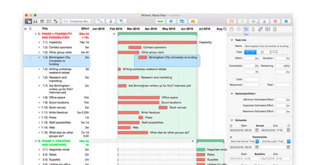 15 Best Free and Open Source Task Management Software