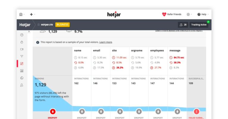 User Behavior Tracking Tool | Analyzing Website Data