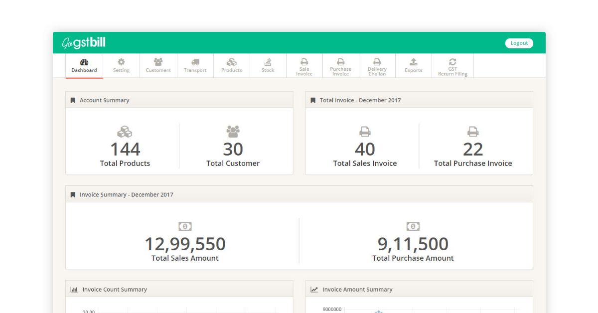 13 Free And Open Source Accounting Software For Personal Use, PC, Mac