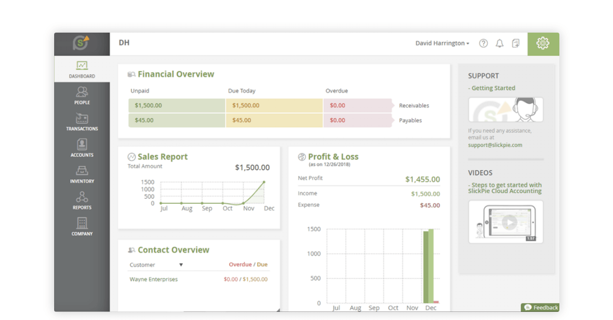 13 Free And Open Source Accounting Software For Personal Use, PC, Mac