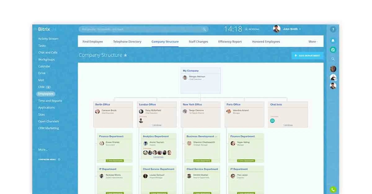 Top 14 Free Bulk SMS Apps for Marketing | Bulk Message App Free