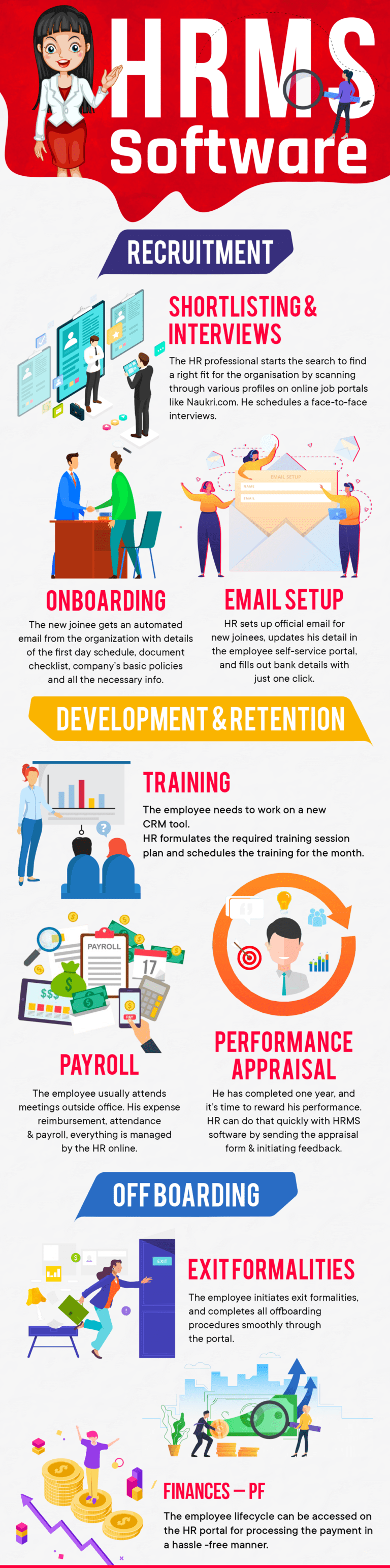 The Evolution of HR leaders in the Digital Era [Infographic]