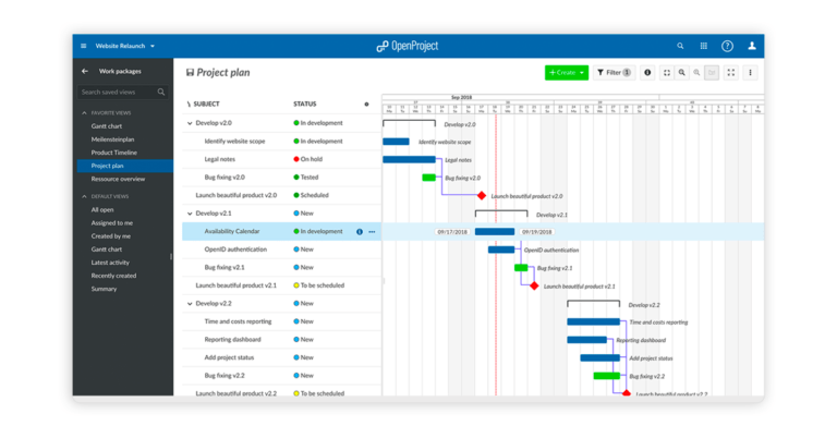 20 Best Open Source & Free Project Management Software in 2025