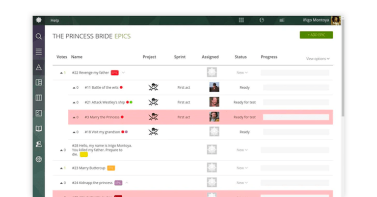 20 Best Open Source & Free Project Management Software in 2025