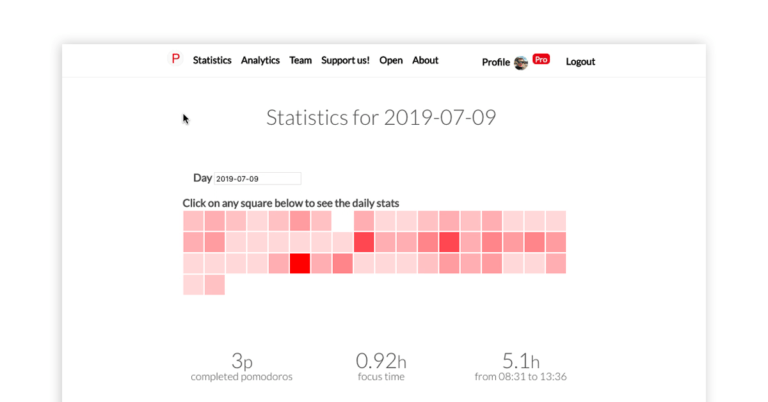 15 Best Free Pomodoro Apps to Improve Your Time Management Skills