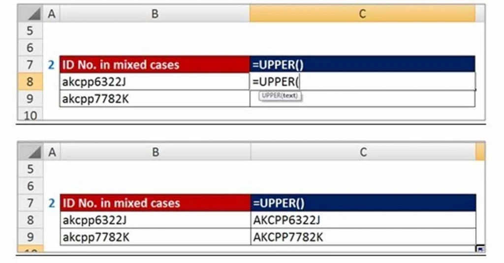 MIS Report- What it is, Types and How to Prepare MIS Report