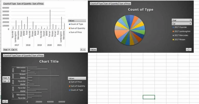 MIS Report- What it is, Types and How to Prepare MIS Report