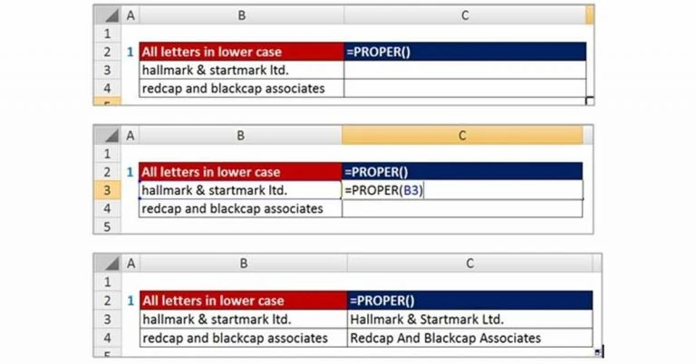 MIS Report- What it is, Types and How to Prepare MIS Report