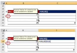 MIS Report- What it is, Types and How to Prepare MIS Report