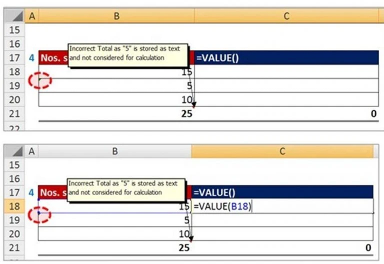 MIS Report- What it is, Types and How to Prepare MIS Report