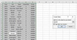 MIS Report- What it is, Types and How to Prepare MIS Report