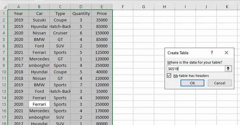 MIS Report- What it is, Types and How to Prepare MIS Report