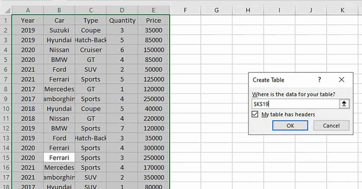 MIS Report- What it is, Types and How to Prepare MIS Report