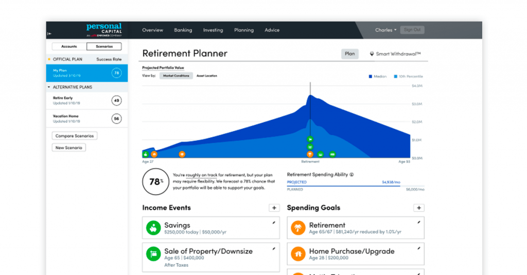 15 Best Money & Expense Manager Apps for Android in 2025