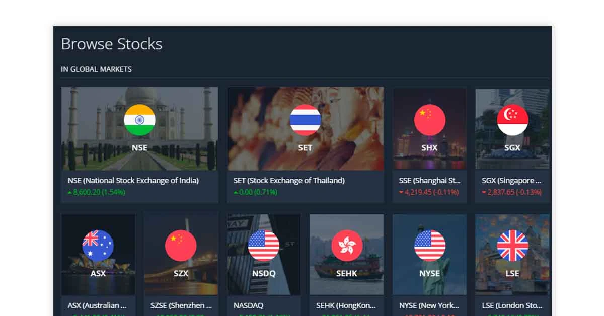 10 Best Virtual Trading Apps: Start Virtual Trading Without Real Money