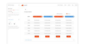 Best Virtual Trading Apps in India: Start Trading Without Real Money