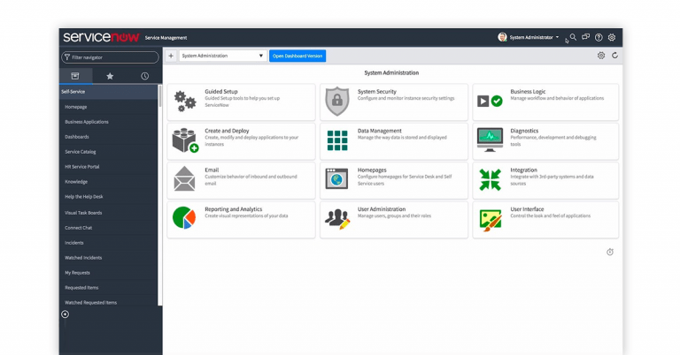 What Is Compliance Management Softwares How To Find It