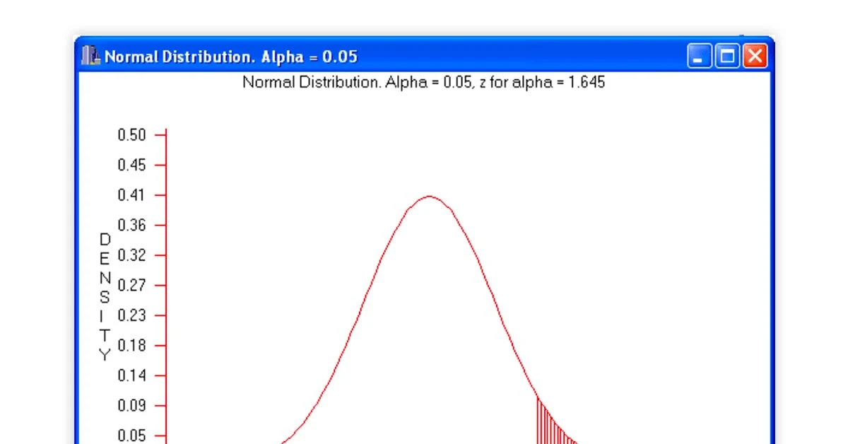 10 Best Free Statistical Software for Data Analysis 2025