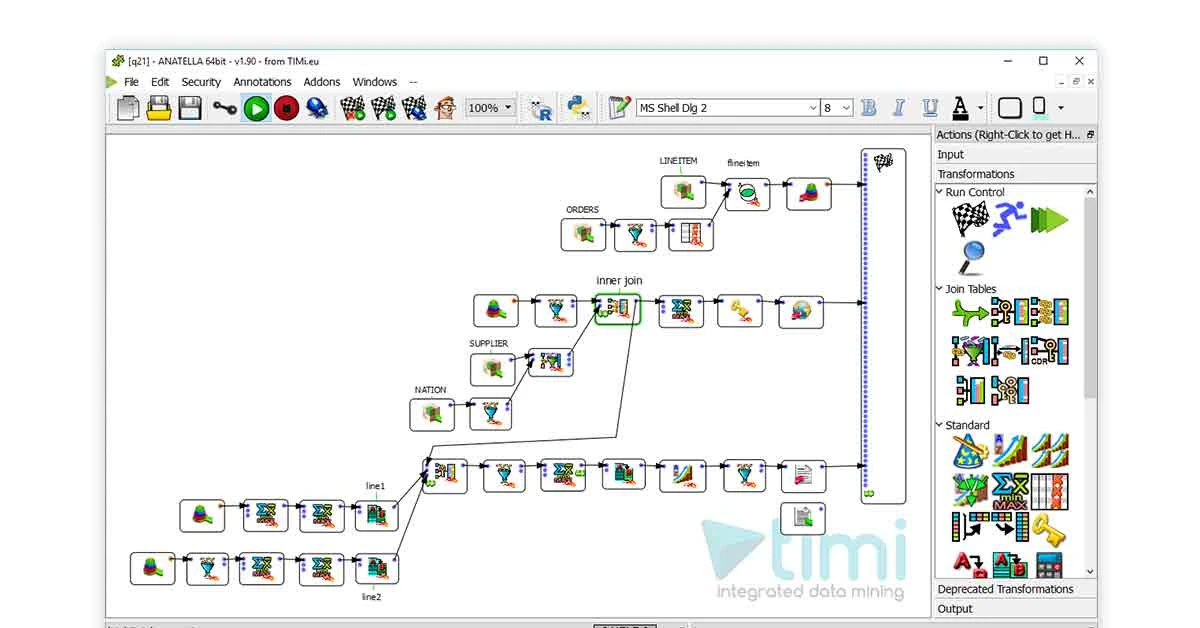 10 Best Free Statistical Software for Data Analysis 2025