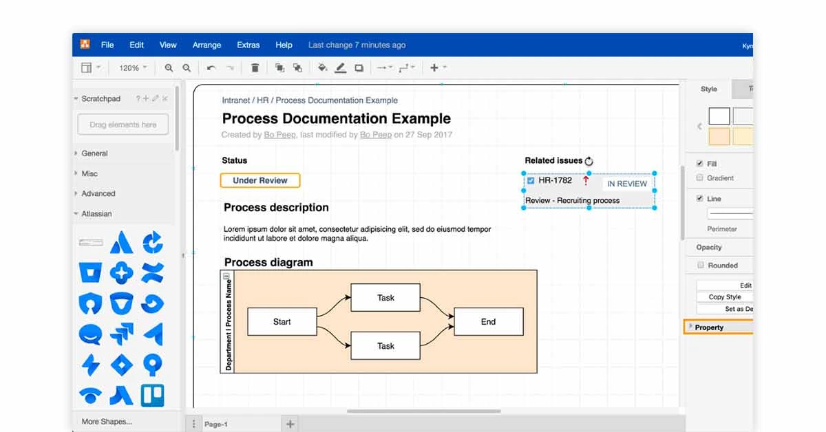 15 Best Free Online Flowchart Maker Software in 2023