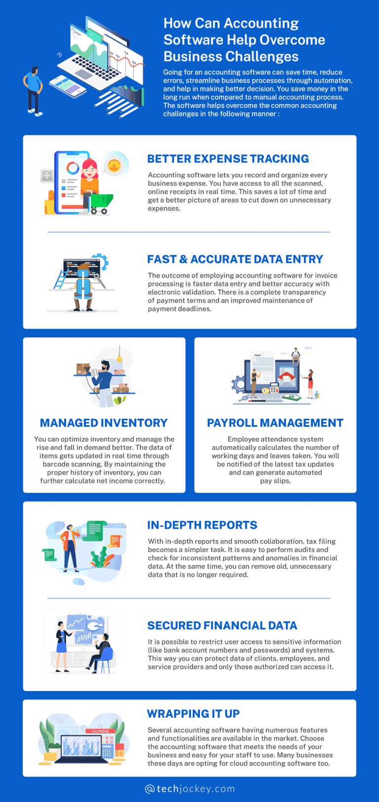 Biggest Accounting Challenges for Small Business