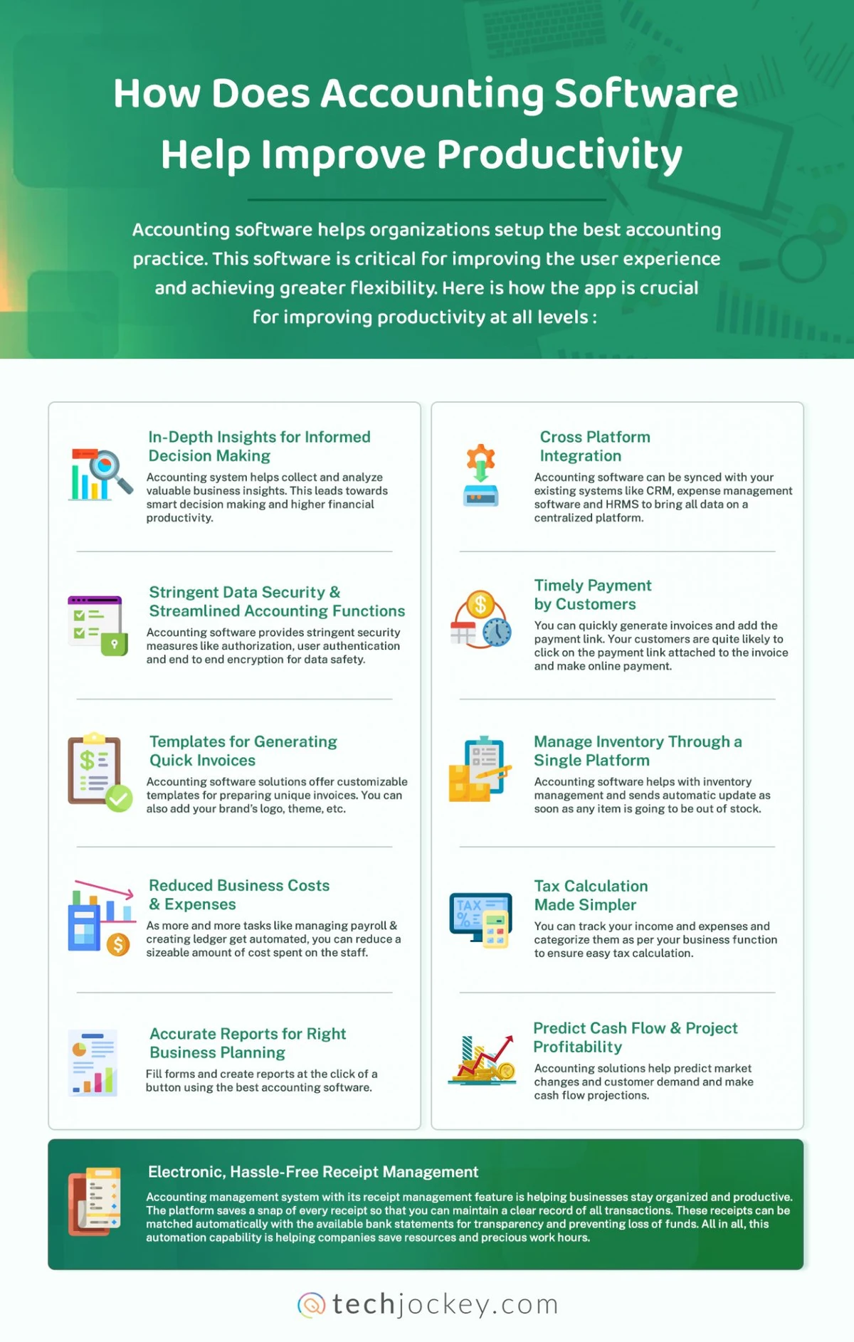 How Will Accounting Software Help Increase Productivity