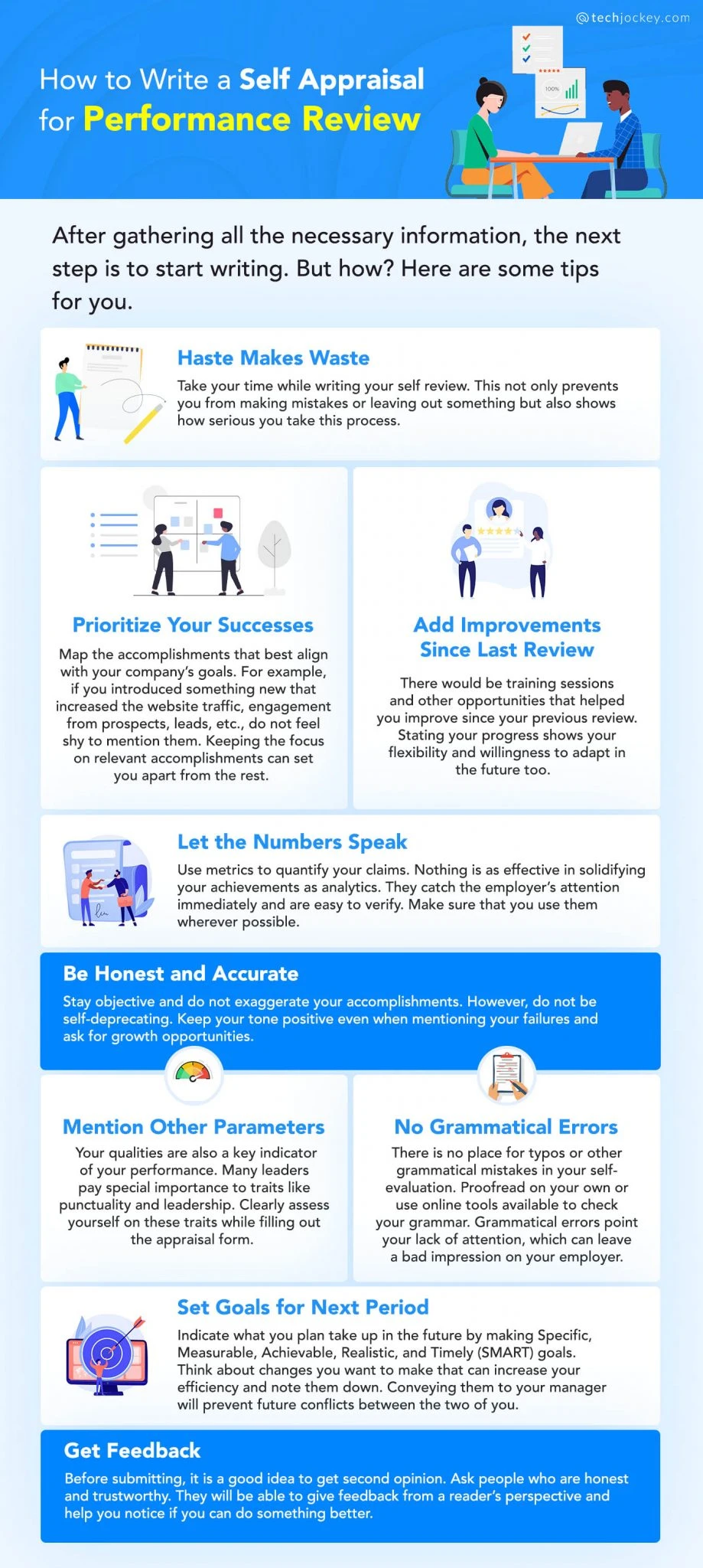 How to Write Self Appraisal: 10 Tips & Example for Performance Appraisal