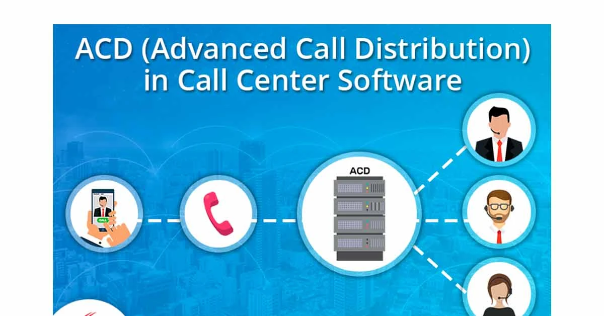 How to Setup a Successful Virtual Call Centre