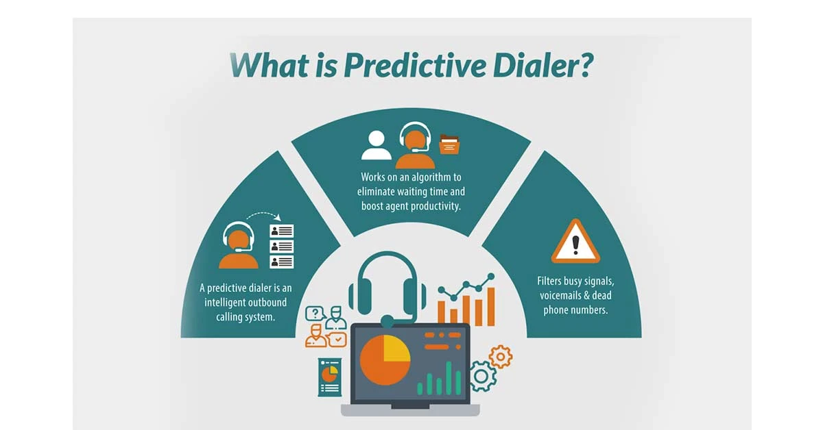 How to Setup a Successful Virtual Call Centre