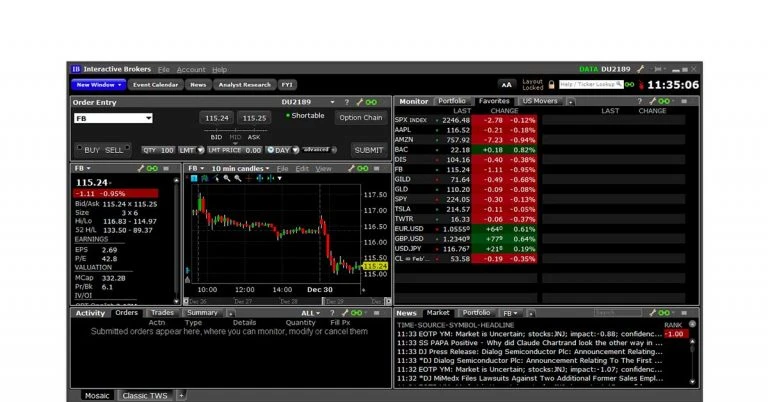 13 Best Professional Options Trading Software in India 2025