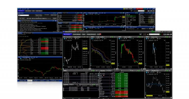 13 Best Professional Options Trading Software in India 2025