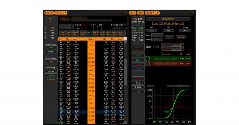 13 Best Professional Options Trading Software in India 2025