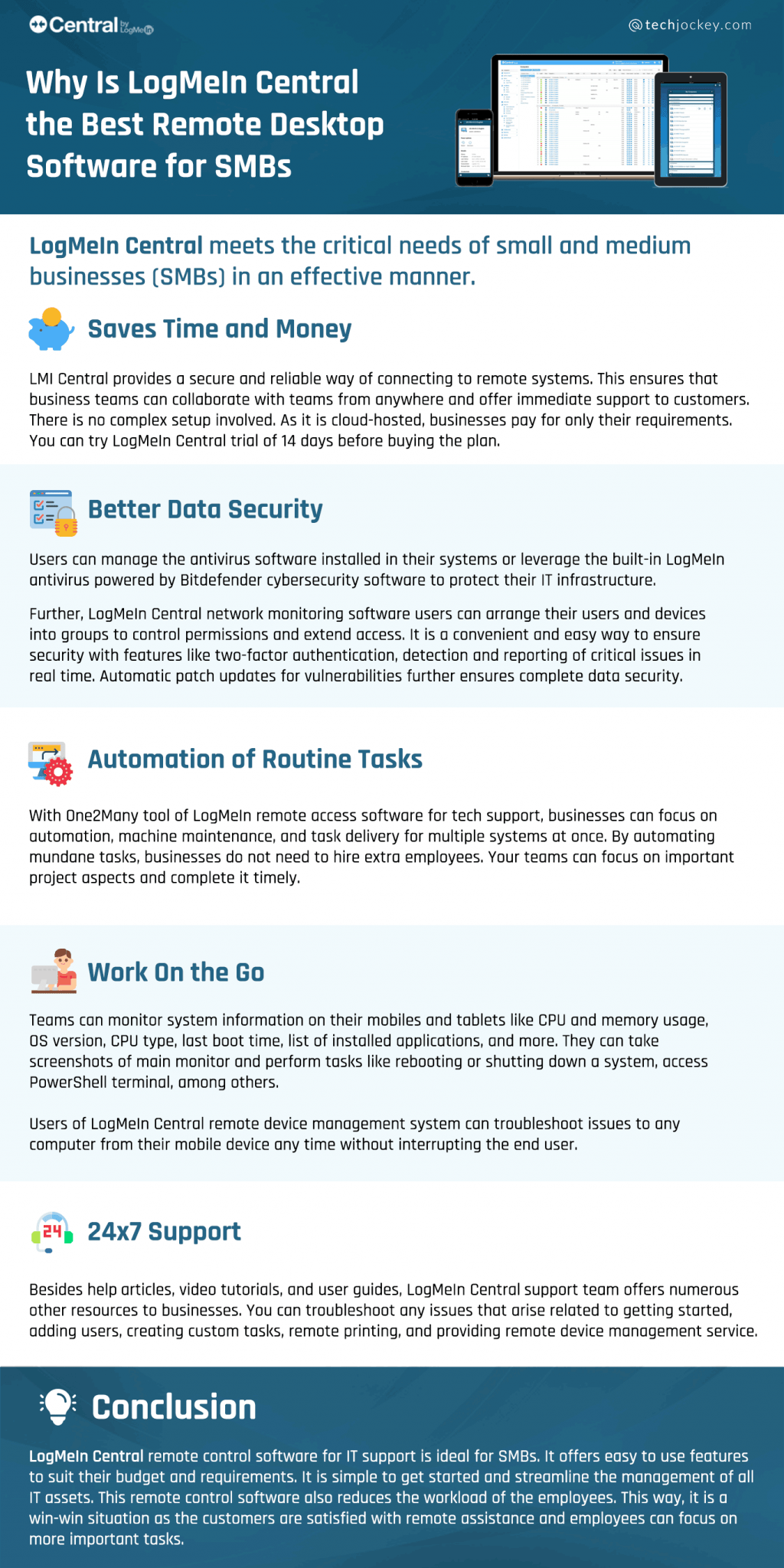 LogMeIn Central Remote Support : An Overview with Pros & Cons