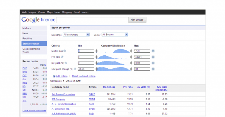 16 Best Stock Screeners in India for Day Trading in 2025