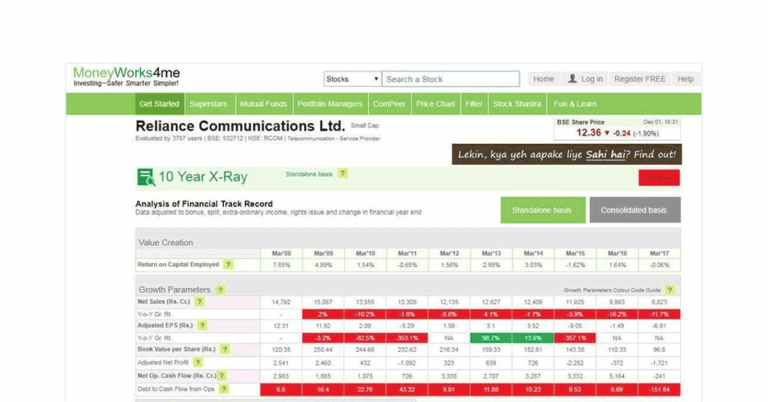 16 Best Stock Screeners in India for Day Trading in 2025