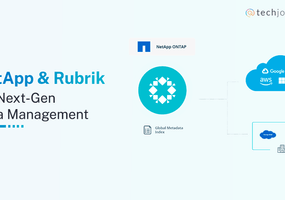 Rubrik CDM Pricing & Reviews -(November 2022) | Techjockey.com