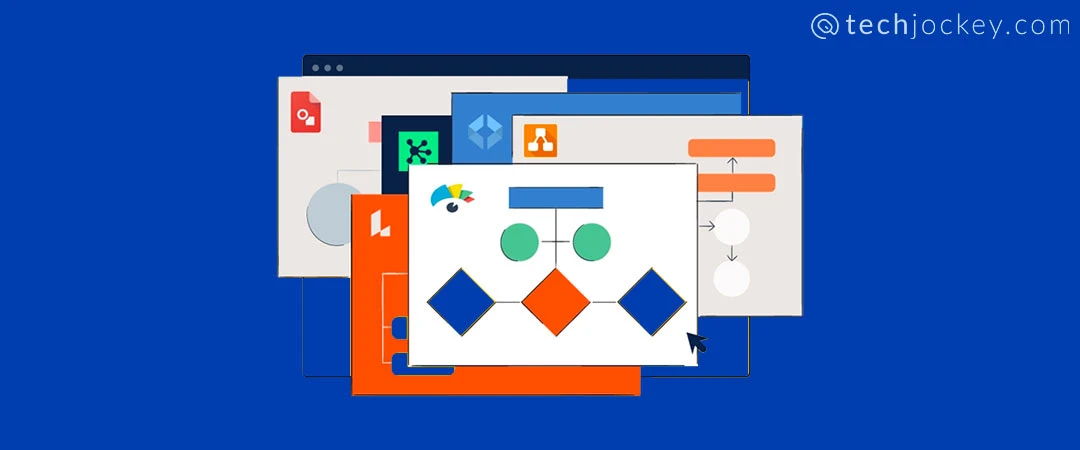 11 Best Free and Open Source Alternatives for Visio for Network Diagrams