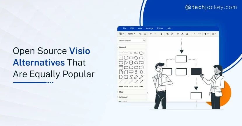 11 Best Free and Open Source Alternatives for Visio
