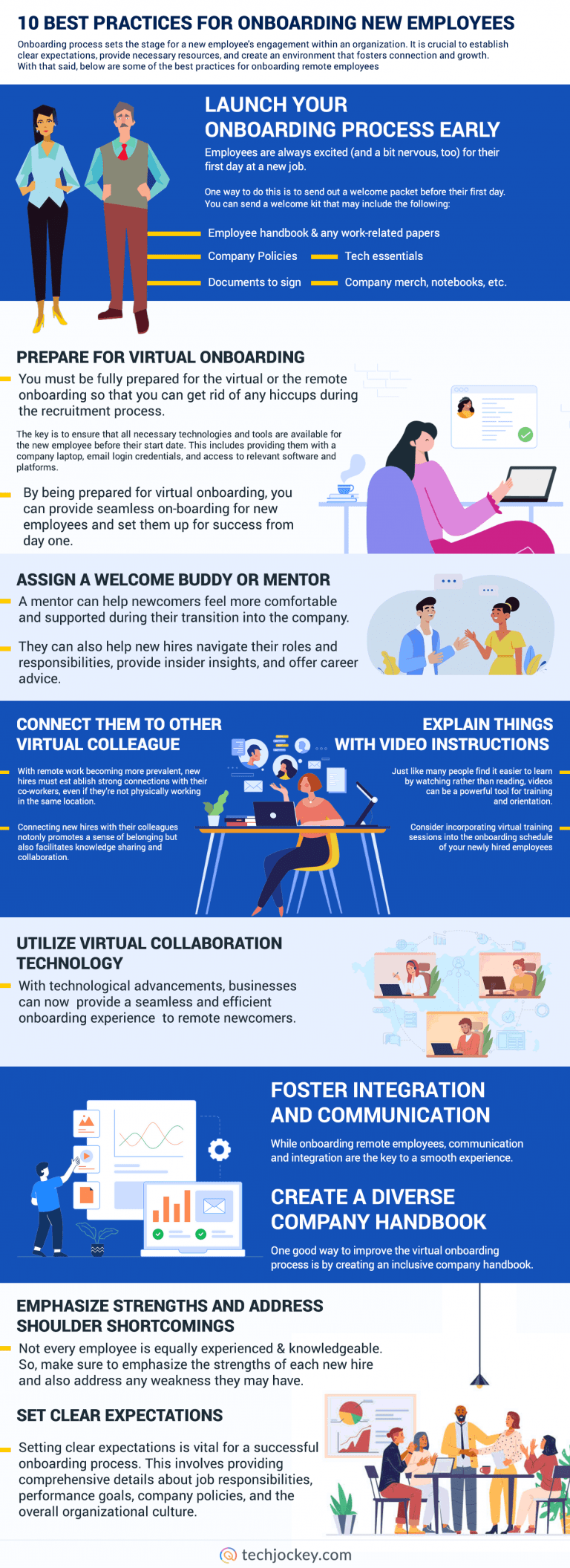 How to Improve Employee Onboarding Process Virtually