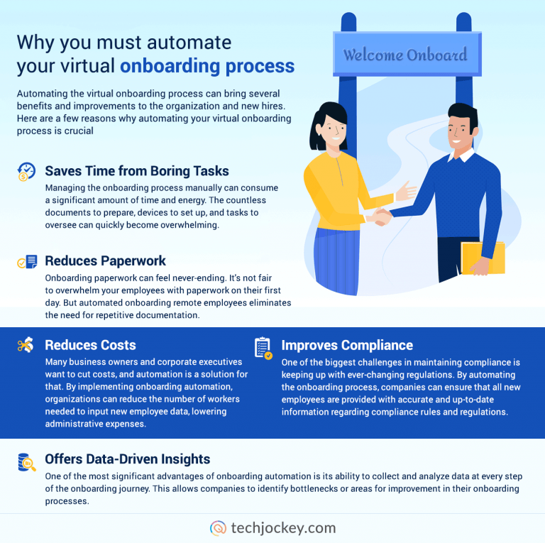 How to Improve Employee Onboarding Process Virtually